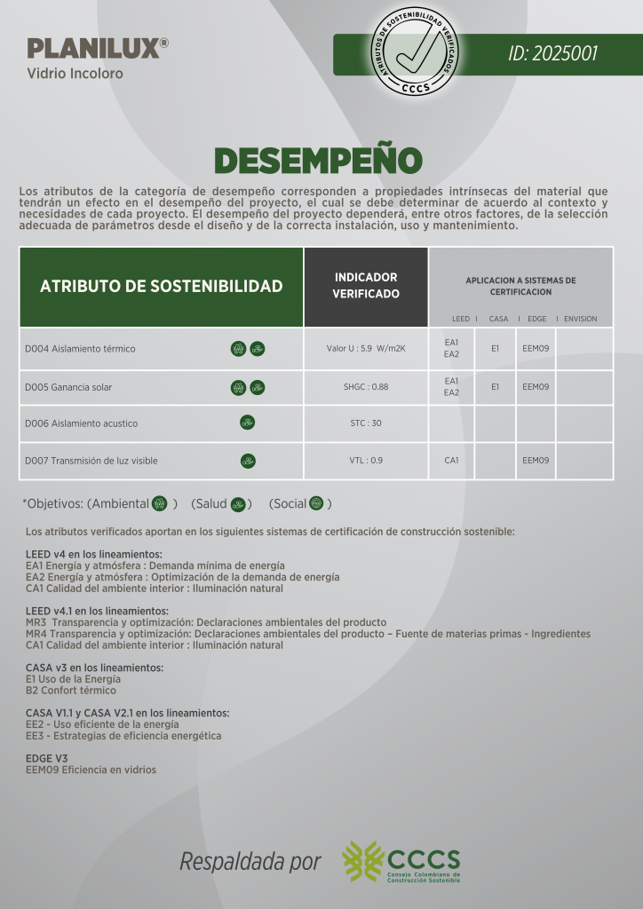 PLANILUX Vidrio Incoloro - CCCS