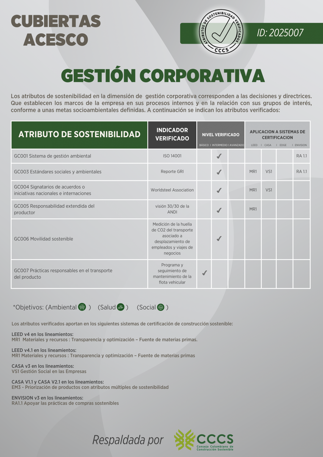 CUBIERTAS ACESCO - CCCS